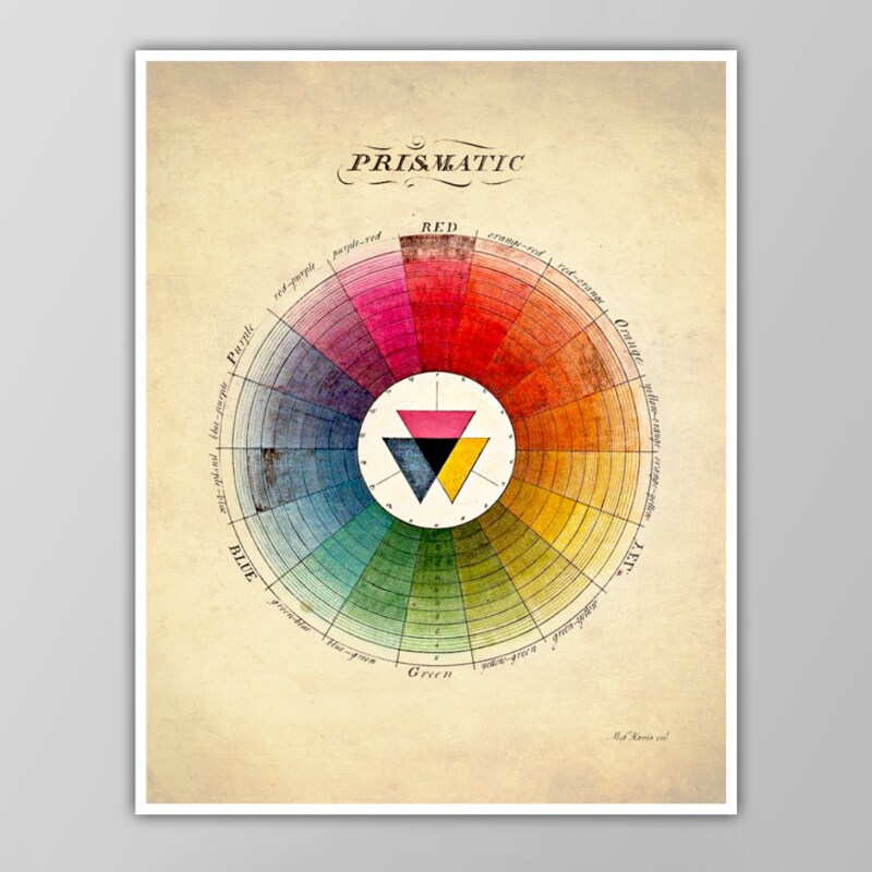 Color Wheel Print - Etsy