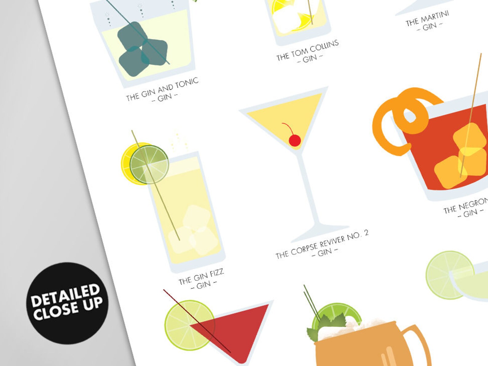 Classic Cocktails Chart Food and Drink Decor Bar Poster - Etsy