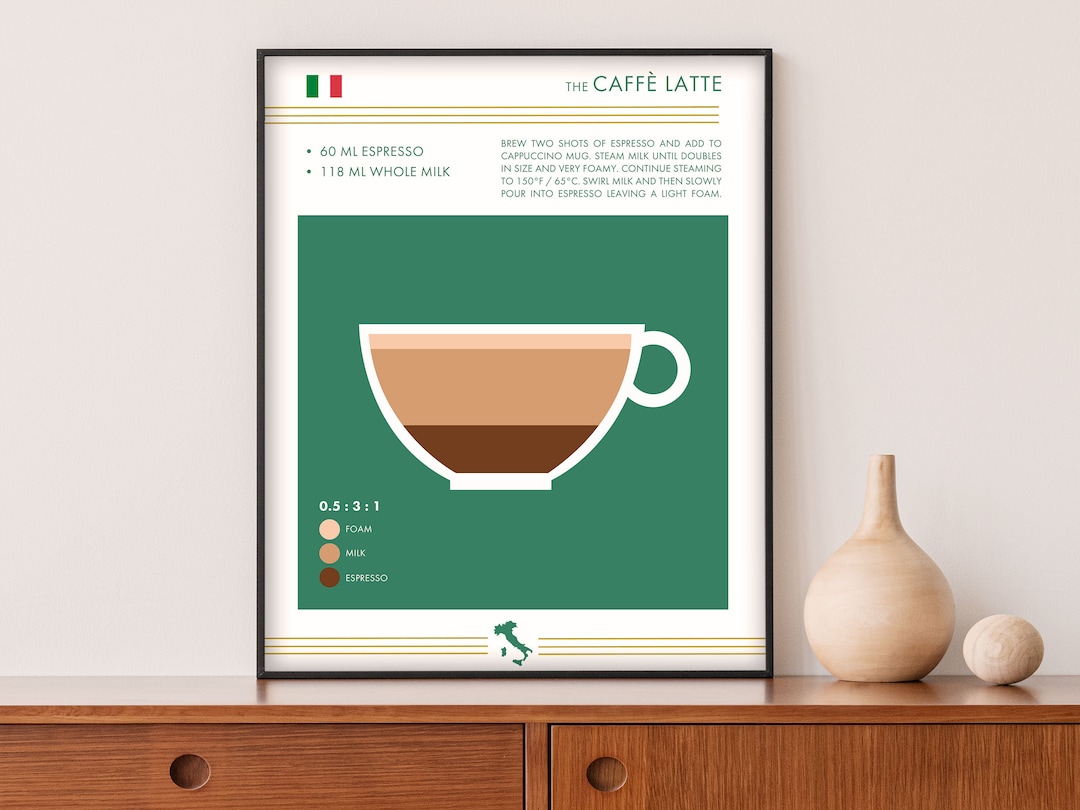 Caffè Latte Art Print - Coffee Poster - Kitchen and Dining Decor - Food ...