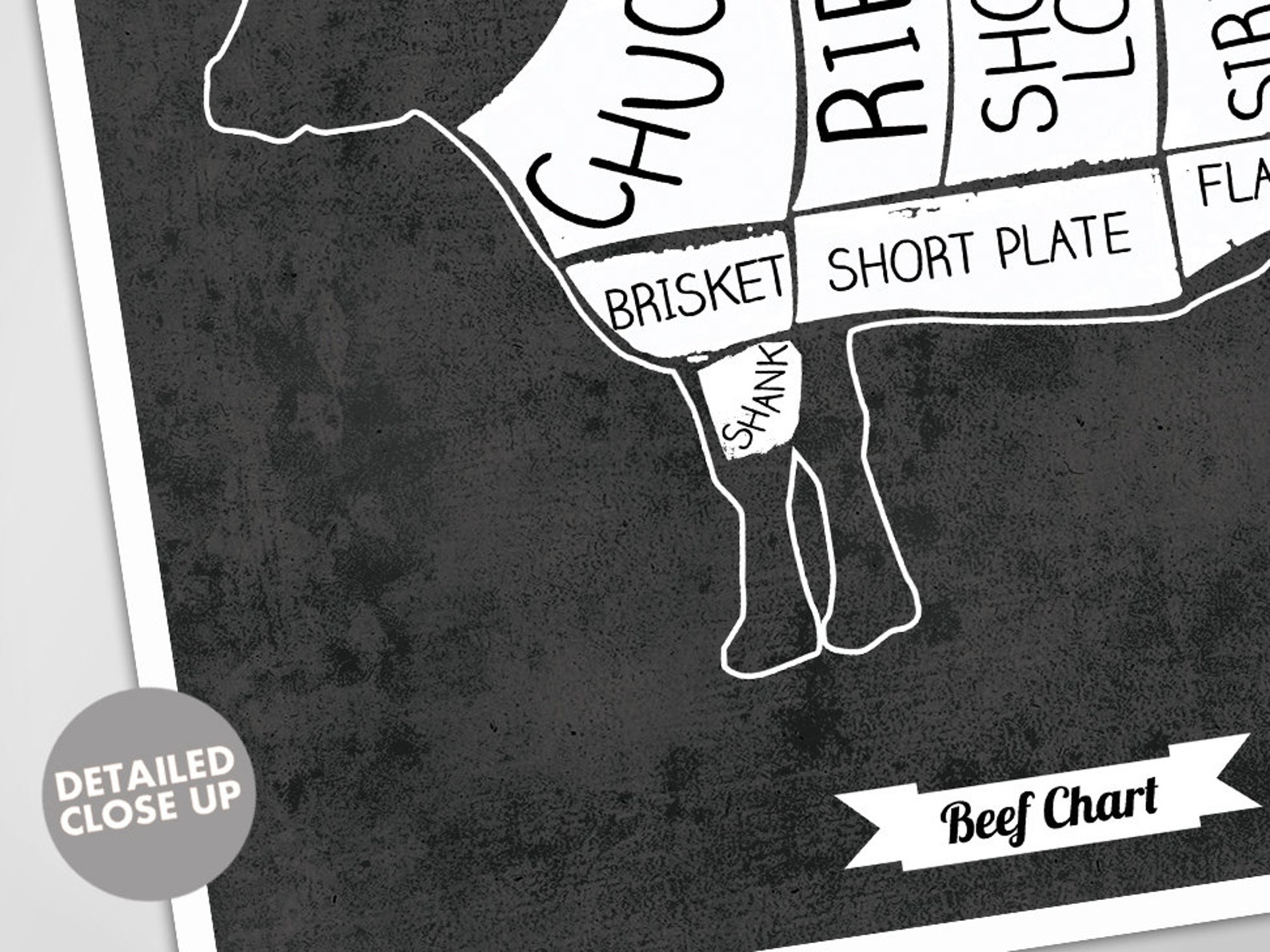 Butcher Chart Meat Cuts Poster Beef Chart Art Print - Etsy