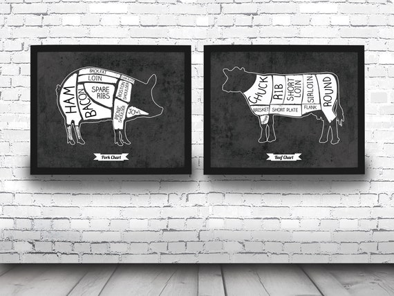 Black and White Butcher Charts Pork and Beef Meat Cuts - Etsy