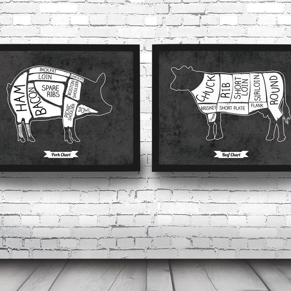 Butcher Chart - Etsy