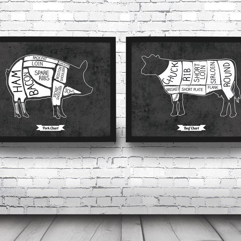 Butcher Chart - Etsy