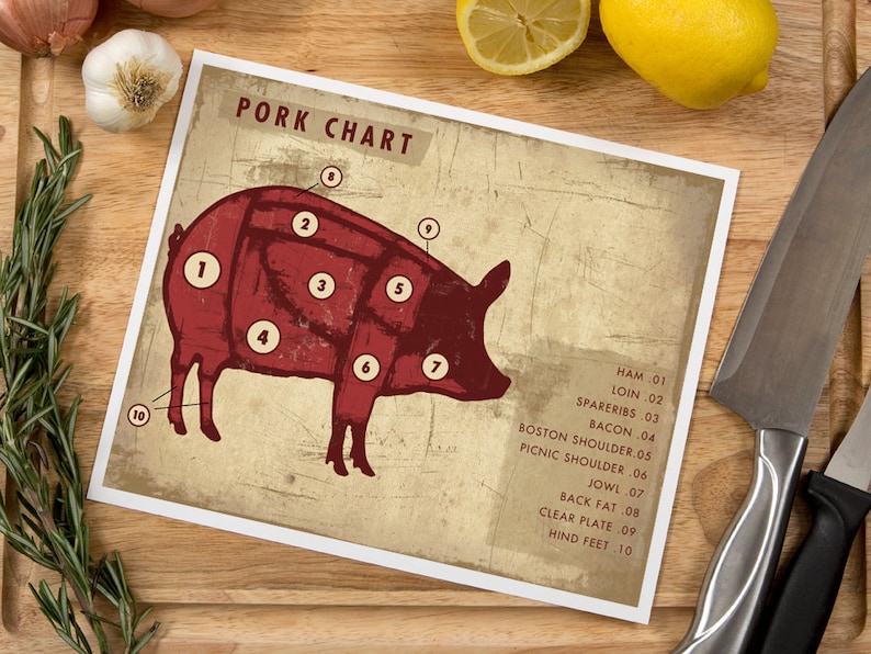 Pork Meat Chart Art Print - Rustic Butcher Chart - Cooking Wall Art ...