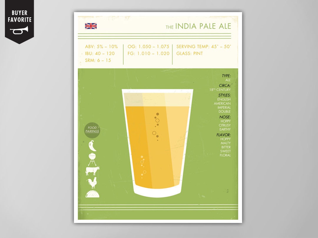 India Pale Ale Art Print - Bar Poster - IPA Beer Print - Home Brew Wall ...