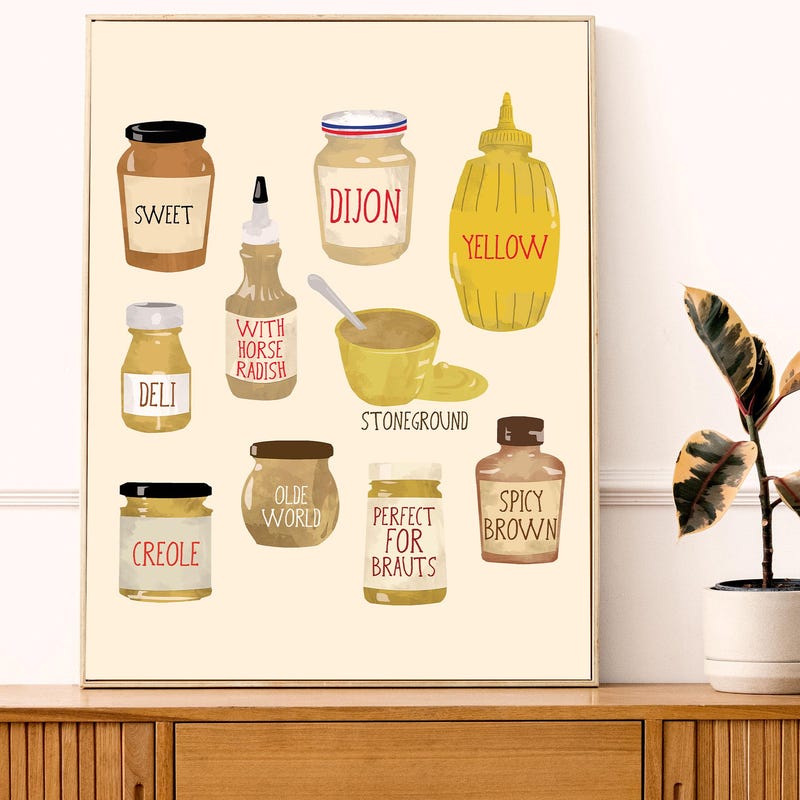 Mustard Art - Etsy