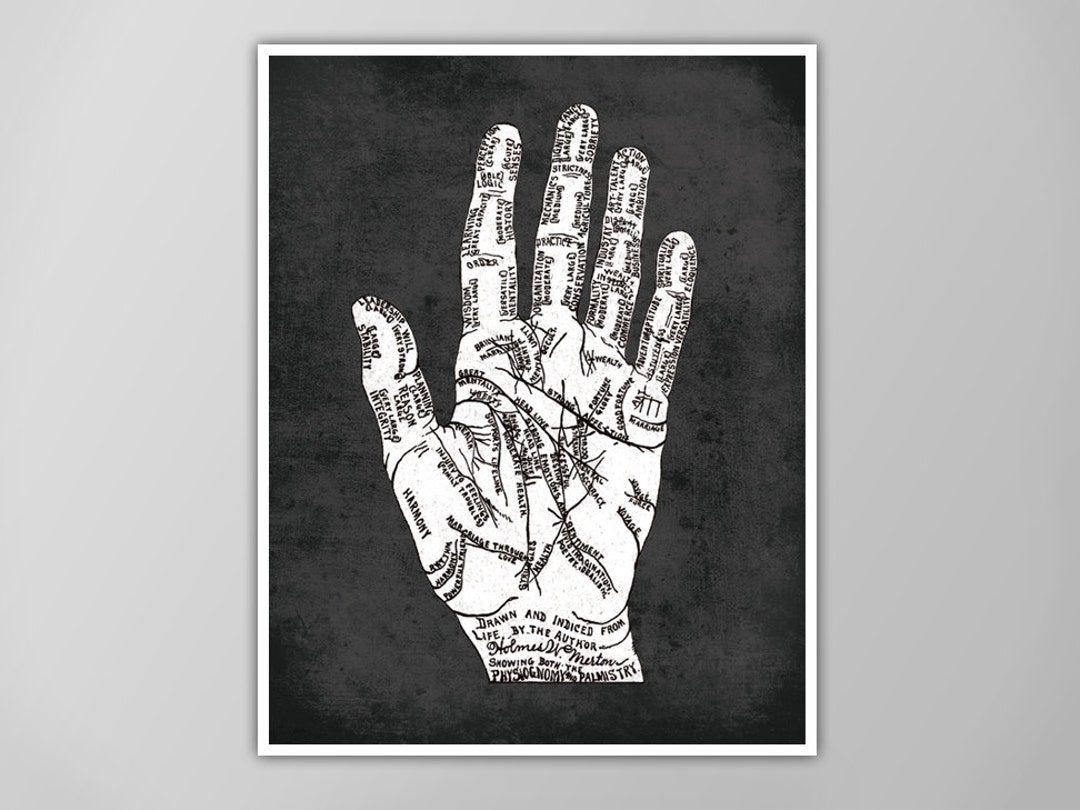 Palmistry Hand Print - Palm Reading Poster - Black and White Decor ...