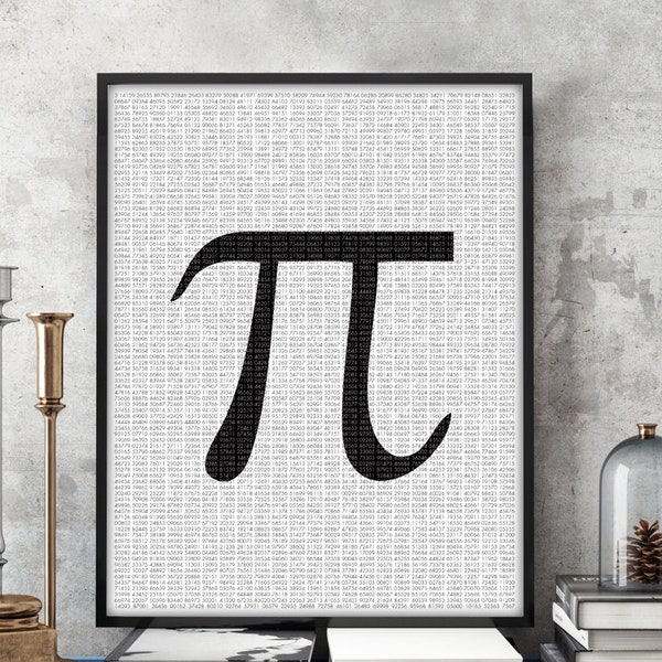 Pi Poster - Etsy