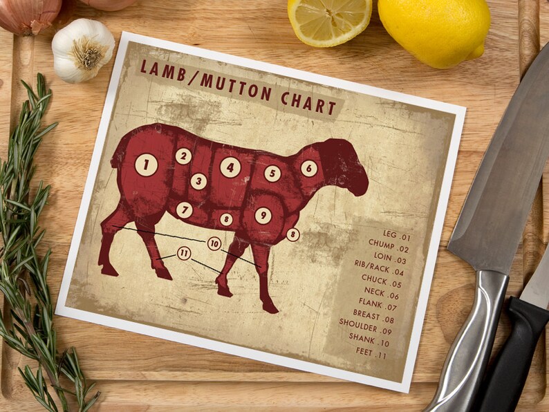 Butcher Chart Lamb Mutton Art Print Rustic Meat Chart - Etsy