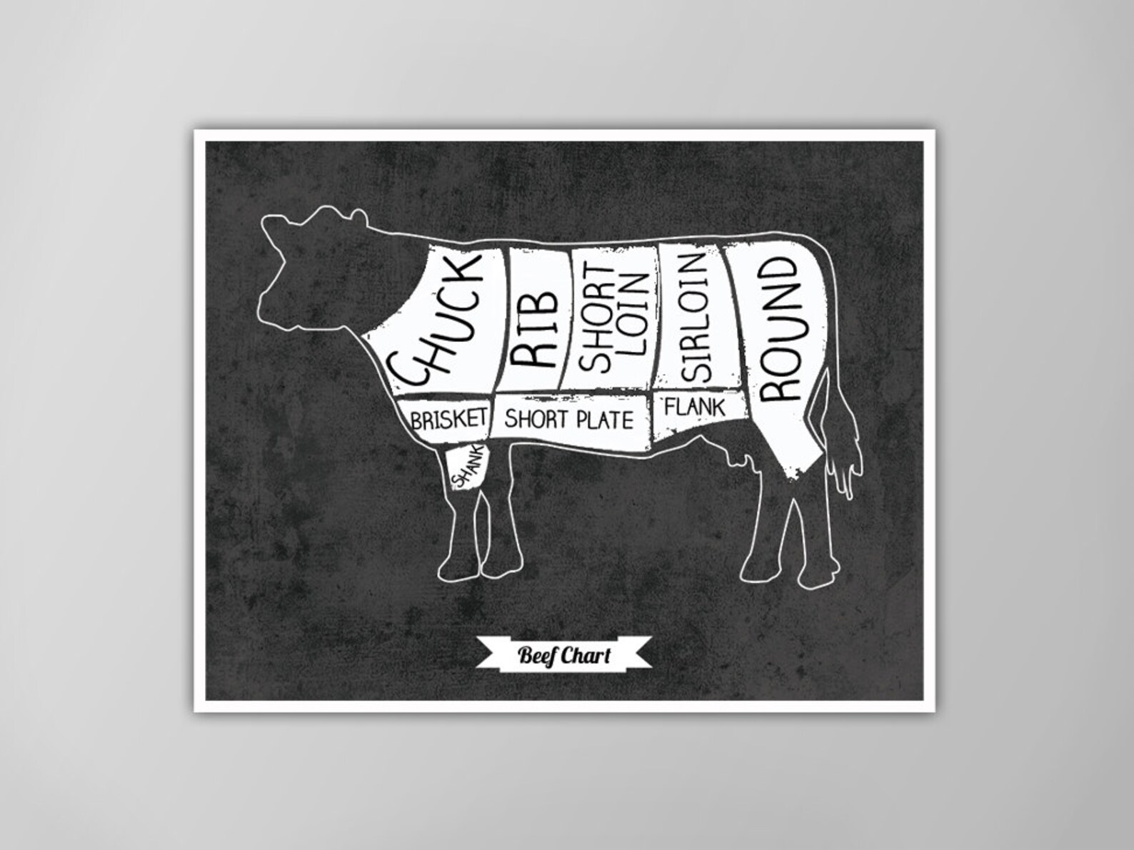 Butcher Chart Meat Cuts Poster Beef Chart Art Print - Etsy