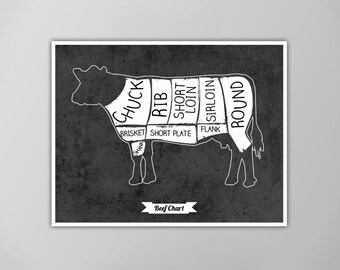 Angus Beef Chart Poster big Sized Kitchen Decor Butcher Diagram Meat ...
