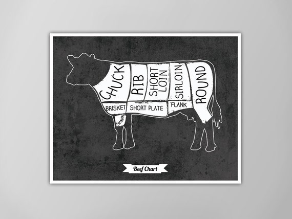 Butcher Chart Meat Cuts Poster Beef Chart Art Print - Etsy