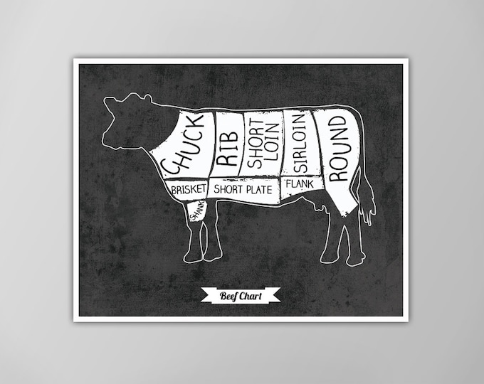 Angus Beef Butcher Chart Laminated Poster - Etsy Canada