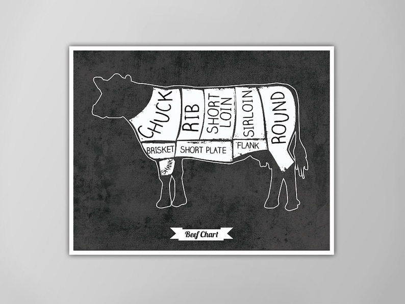 Butcher Chart Meat Cuts Poster Beef Chart Art Print - Etsy