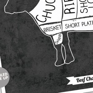 Black and White Butcher Charts Pork and Beef Meat Cuts Posters ...