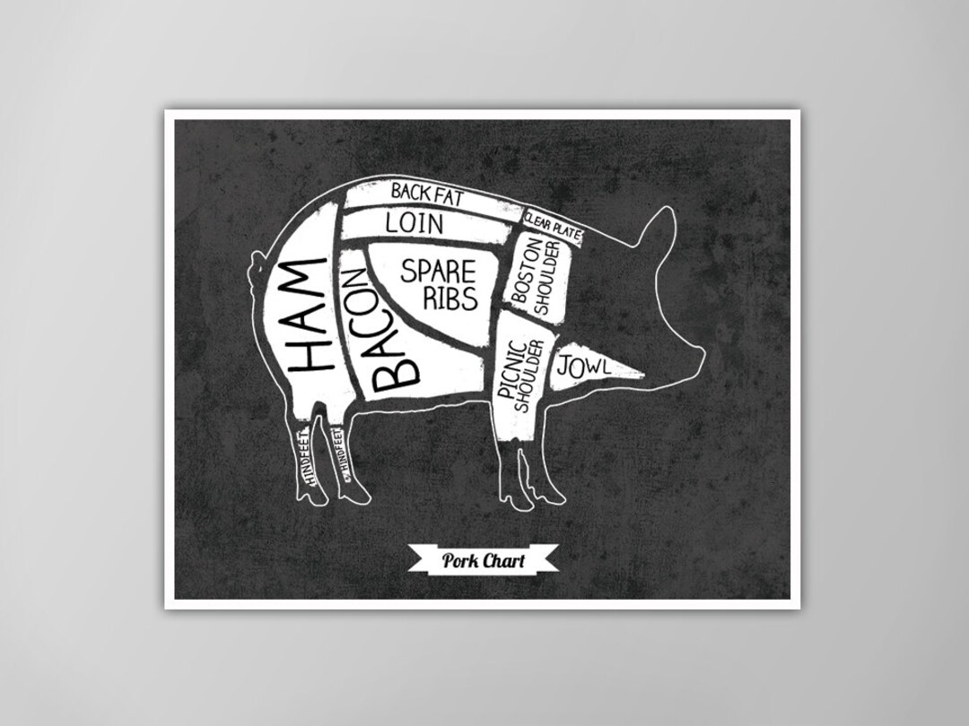 Pork Meat Cuts Butcher Chart - Chalkboard Style Background - Black and ...