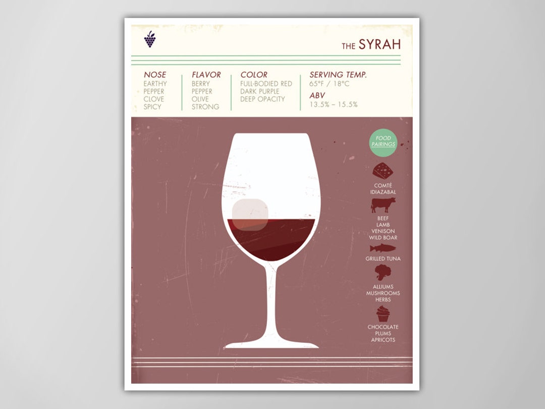 Syrah Art Print - Wine Poster - Bar Decor - Classy Food and Drink Wall ...