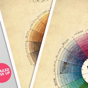 Color Wheel Art Print Set - Prismatic and Compound Color Wheel Posters ...