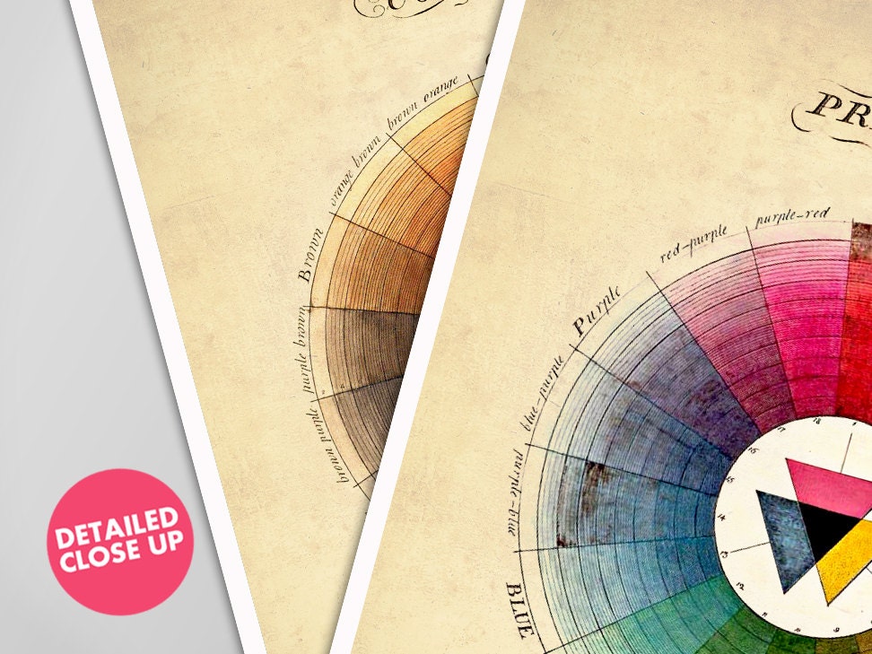 Color Wheel Art Print Set Prismatic and Compound Color Wheel - Etsy