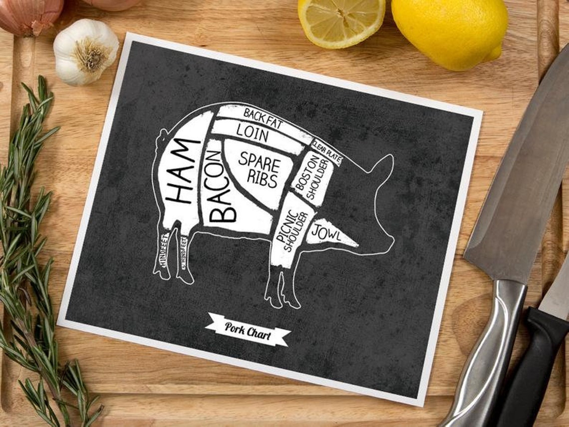 Black and White Butcher Charts Pork and Beef Meat Cuts - Etsy