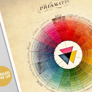 Vintage Color Wheel Reprint - Prismatic Color Wheel - Artist Gift ...