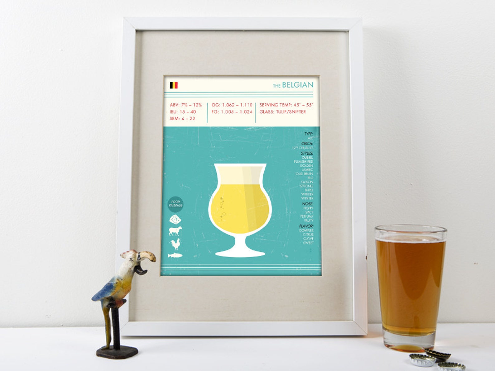 Belgian Beer Art Print - Beer Poster - Bar Decor - Home Brewer's Gift ...