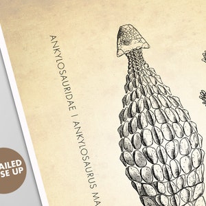 Ankylosaurus Art Print - Dinosaur Poster - Hard Shell Dinosaur - Dino ...