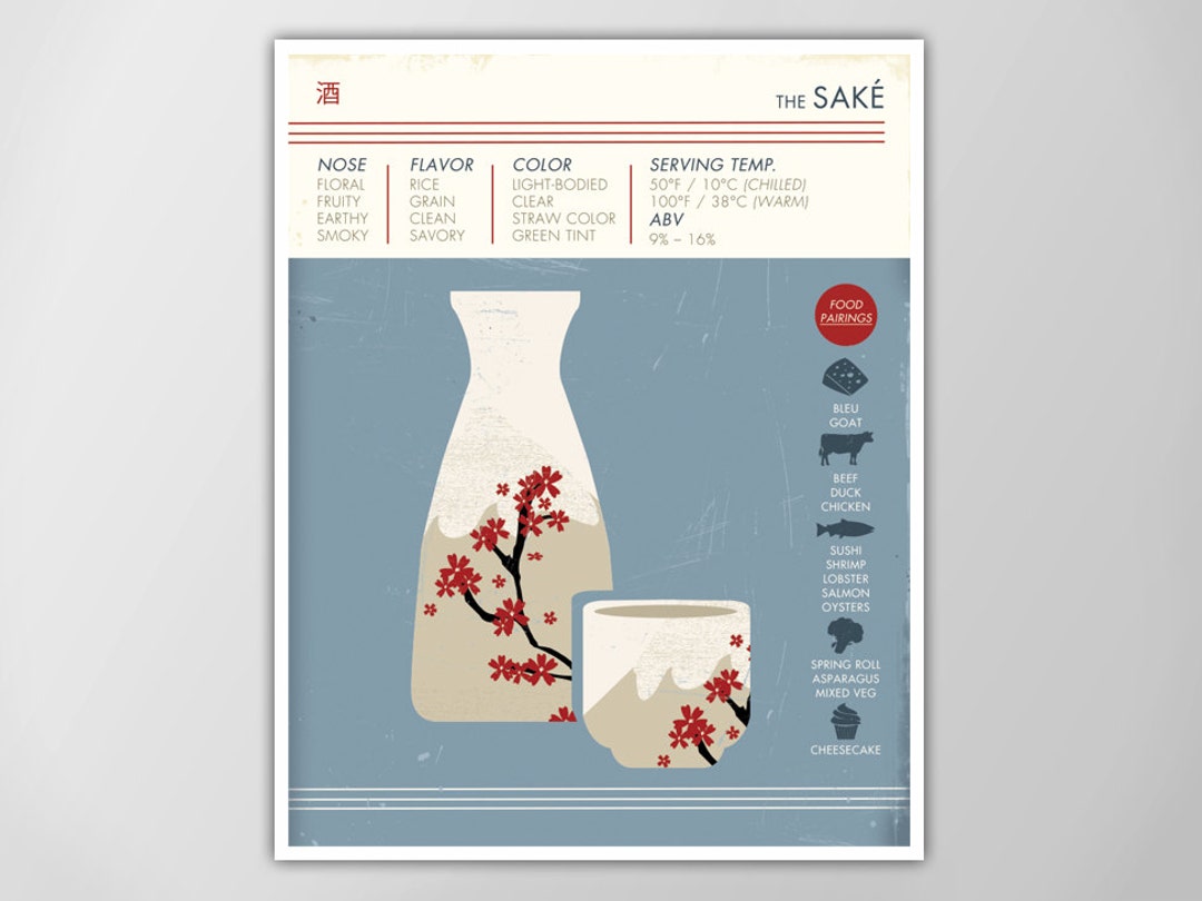 Sake Art Print - Wine Poster - Japanese Wall Art - Food and Drink Decor ...