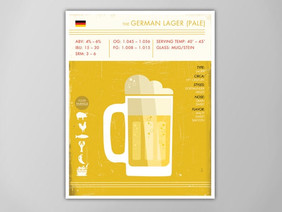 German Pale Lager Art Print Beer Poster Bar Decor - Etsy