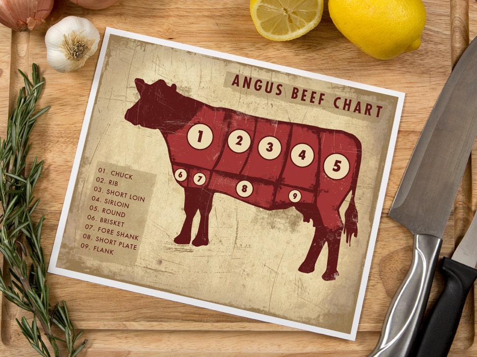 Angus Beef Chart Rustic Butcher Art Print Meat Chart - Etsy