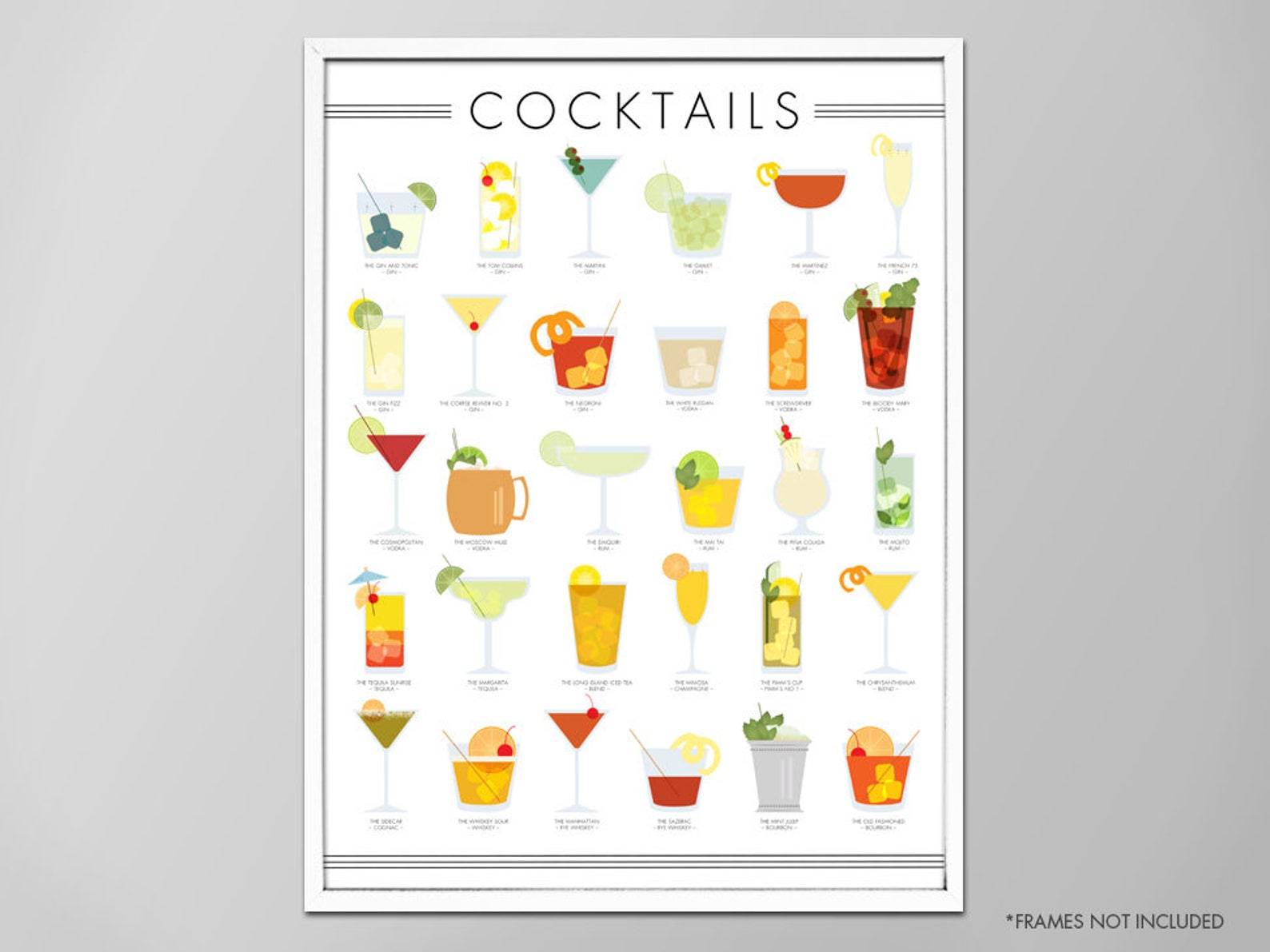 Classic Cocktails Chart Food and Drink Decor Bar Poster - Etsy