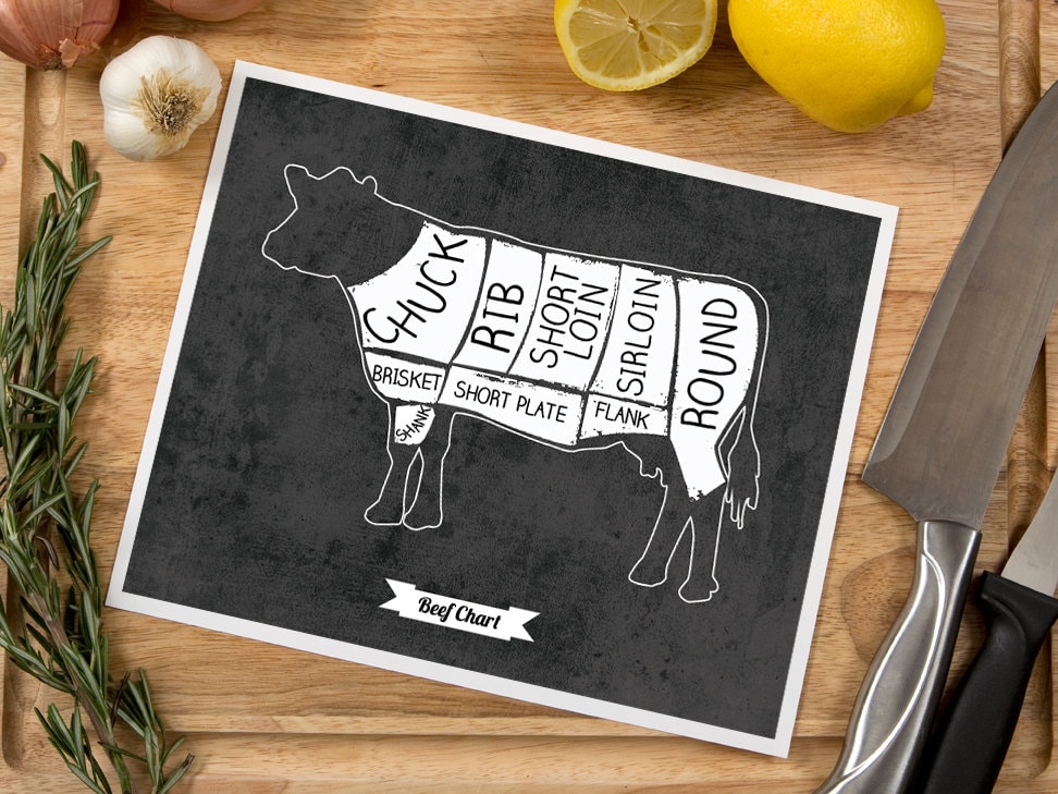 Butcher Chart Meat Cuts Poster Beef Chart Art Print - Etsy