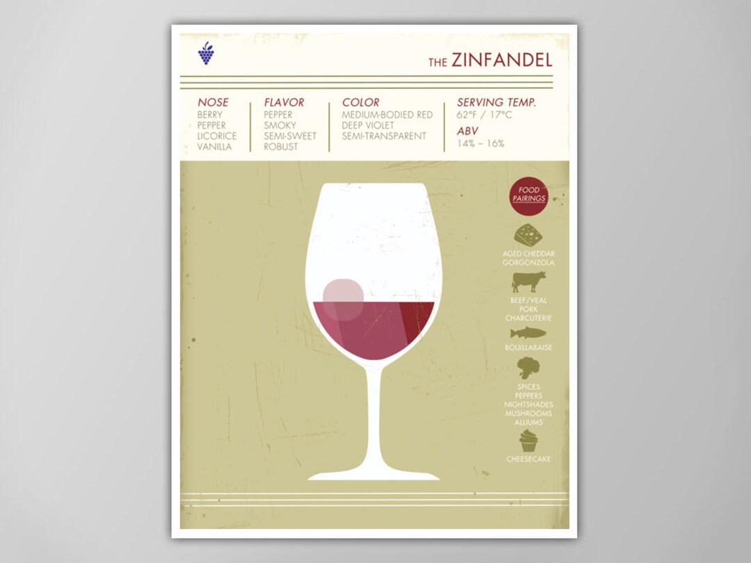 Zinfandel Art Print - Wine Poster - Bar Decor - Party Decoration - Wine ...