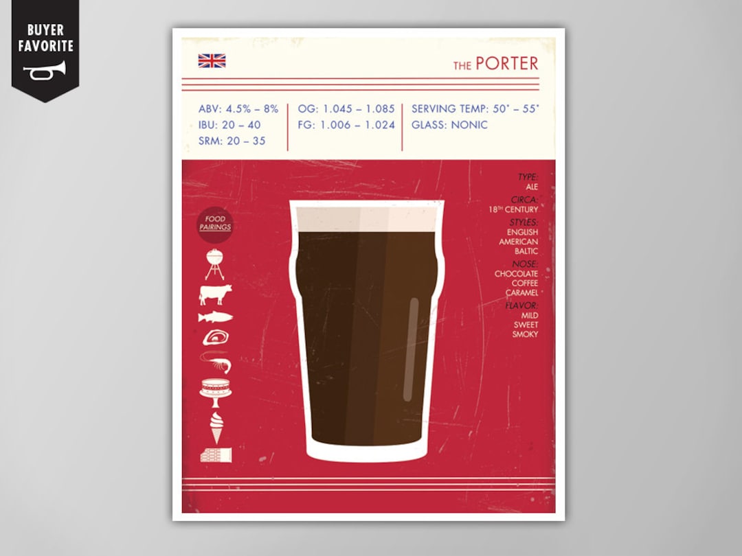 Porter Art Print - Beer Poster - Brewery Decor - Pub Poster - Multiple ...