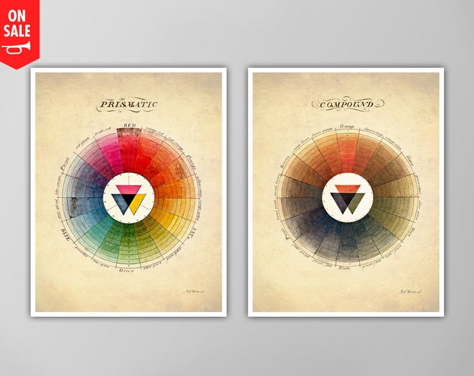 Color Wheel Art Print Set Prismatic and Compound Color Wheel Posters ...