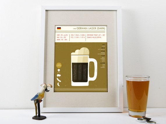 German Dark Lager Art Print Beer Poster Bar Decor - Etsy