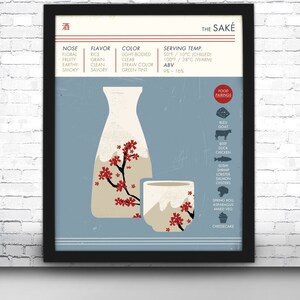 Sake Art Print - Wine Poster - Japanese Wall Art - Food and Drink Decor ...