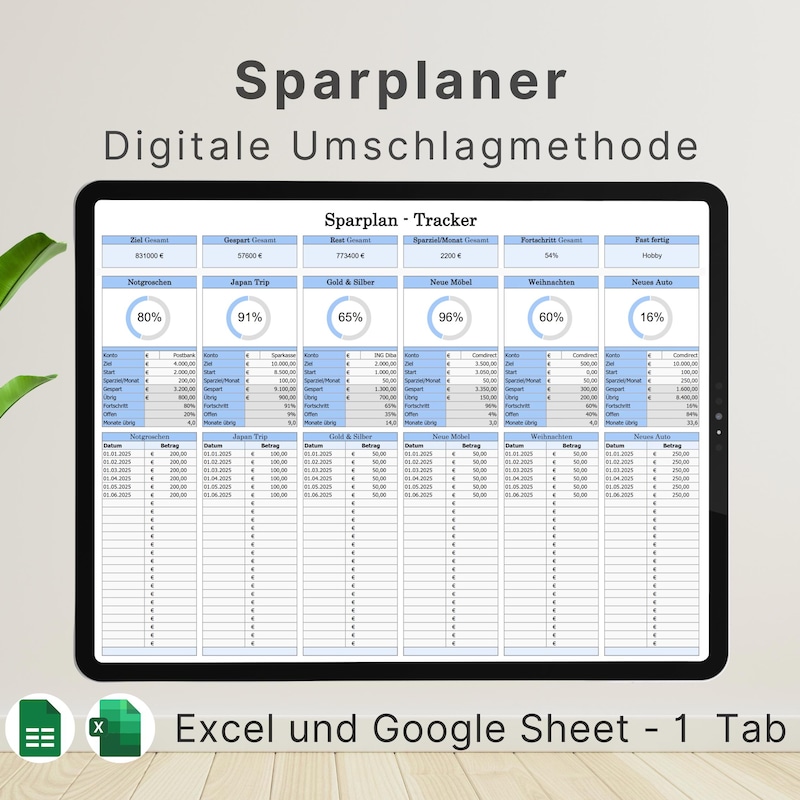 Sparziele tracker excel german - Etsy.de