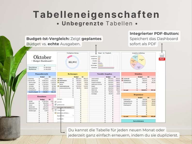 Monatsbudget Vorlage Excel, Einnahmen-Ausgaben Tracker, Haushaltsplaner ...
