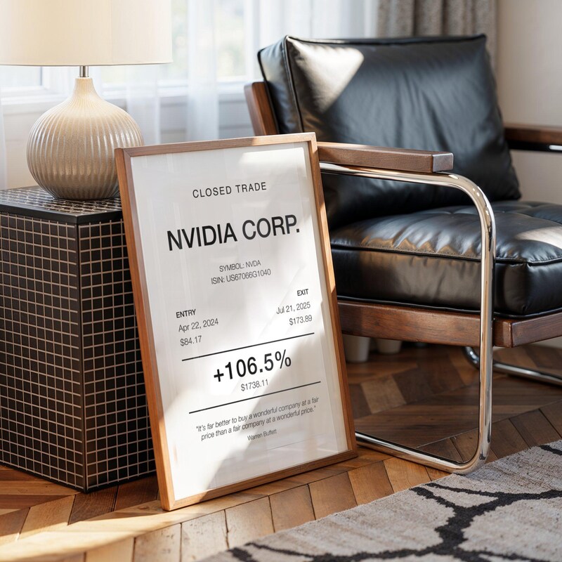 Forex Wall Decor - Etsy