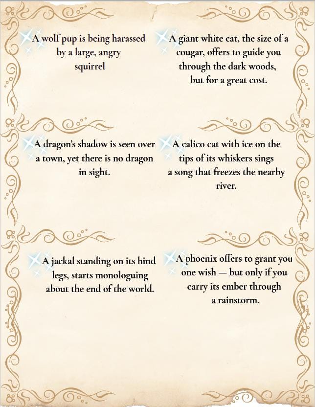 Fantasy Writing Prompts: Cat Adventures, 50 Story Starters (PDF ...