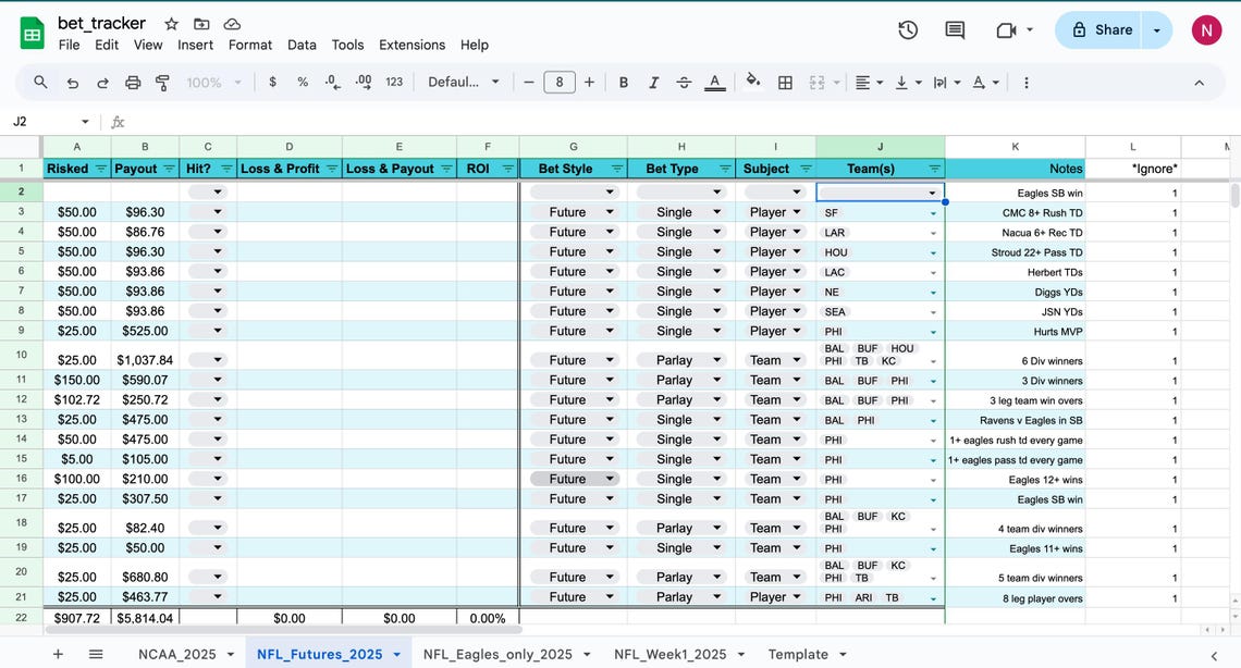 Football Bet Tracker: ROI Calculator, Bankroll Management (excel ...