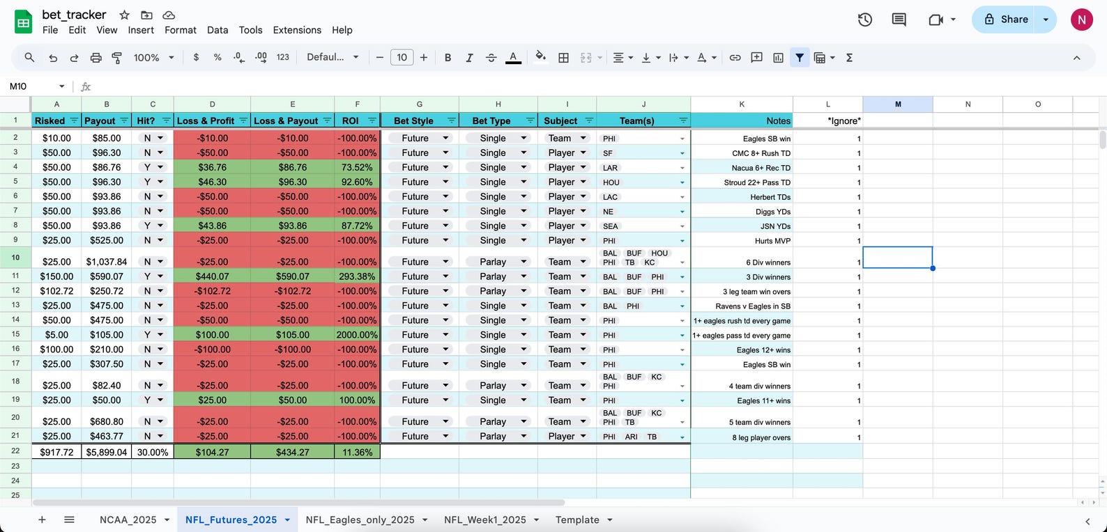 Football Bet Tracker: ROI Calculator, Bankroll Management (excel ...