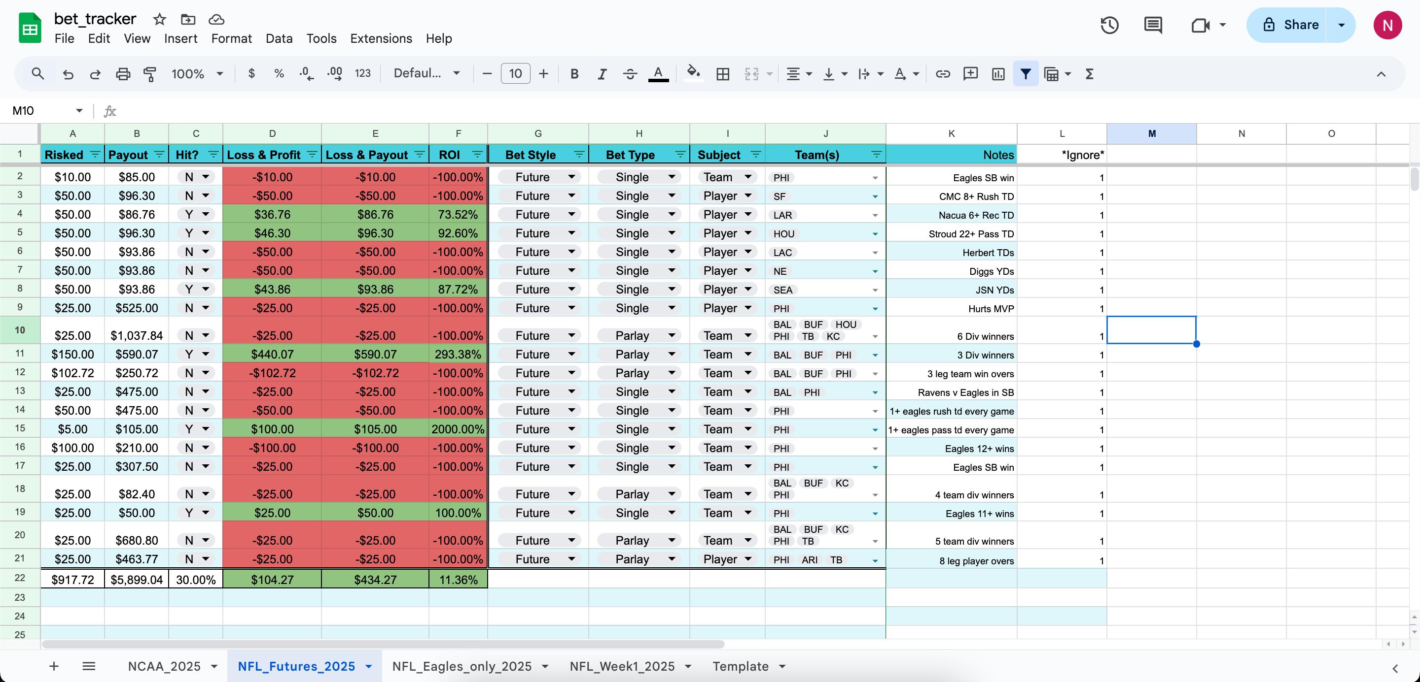 Football Bet Tracker: ROI Calculator, Bankroll Management (excel ...