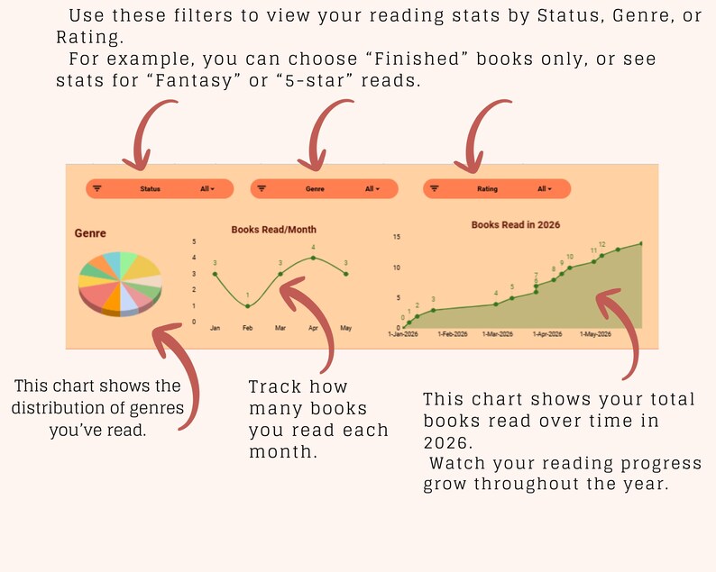 2026 Book Reading Tracker | Google Sheets Reading Log Spreadsheet ...