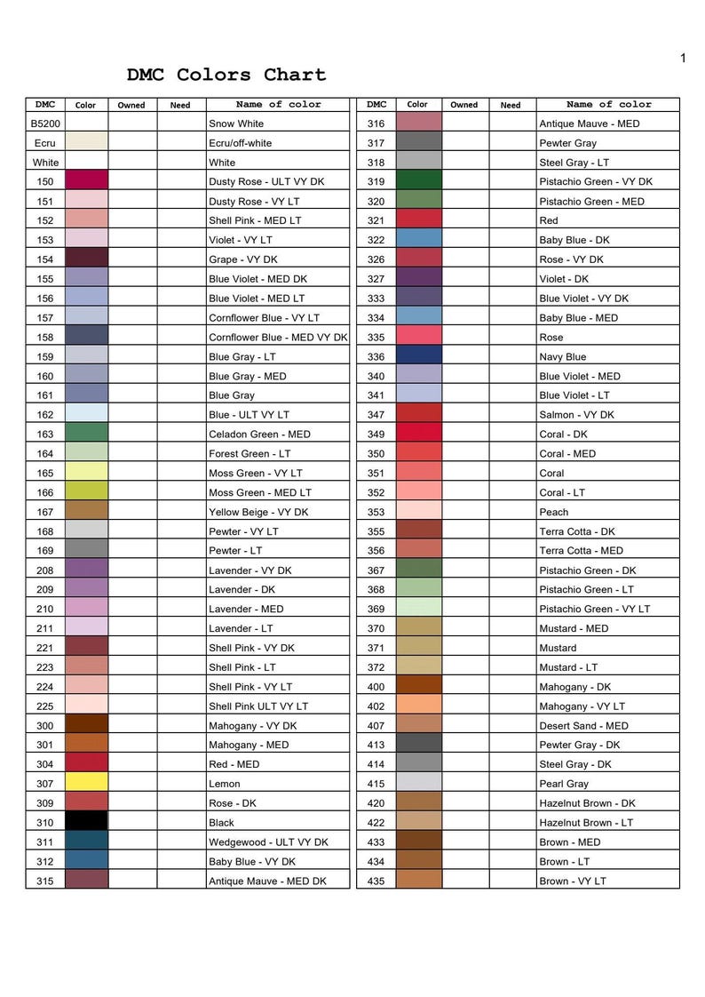 Complete DMC Color Thread Chart PDF: Full Floss Numbers & Names ...