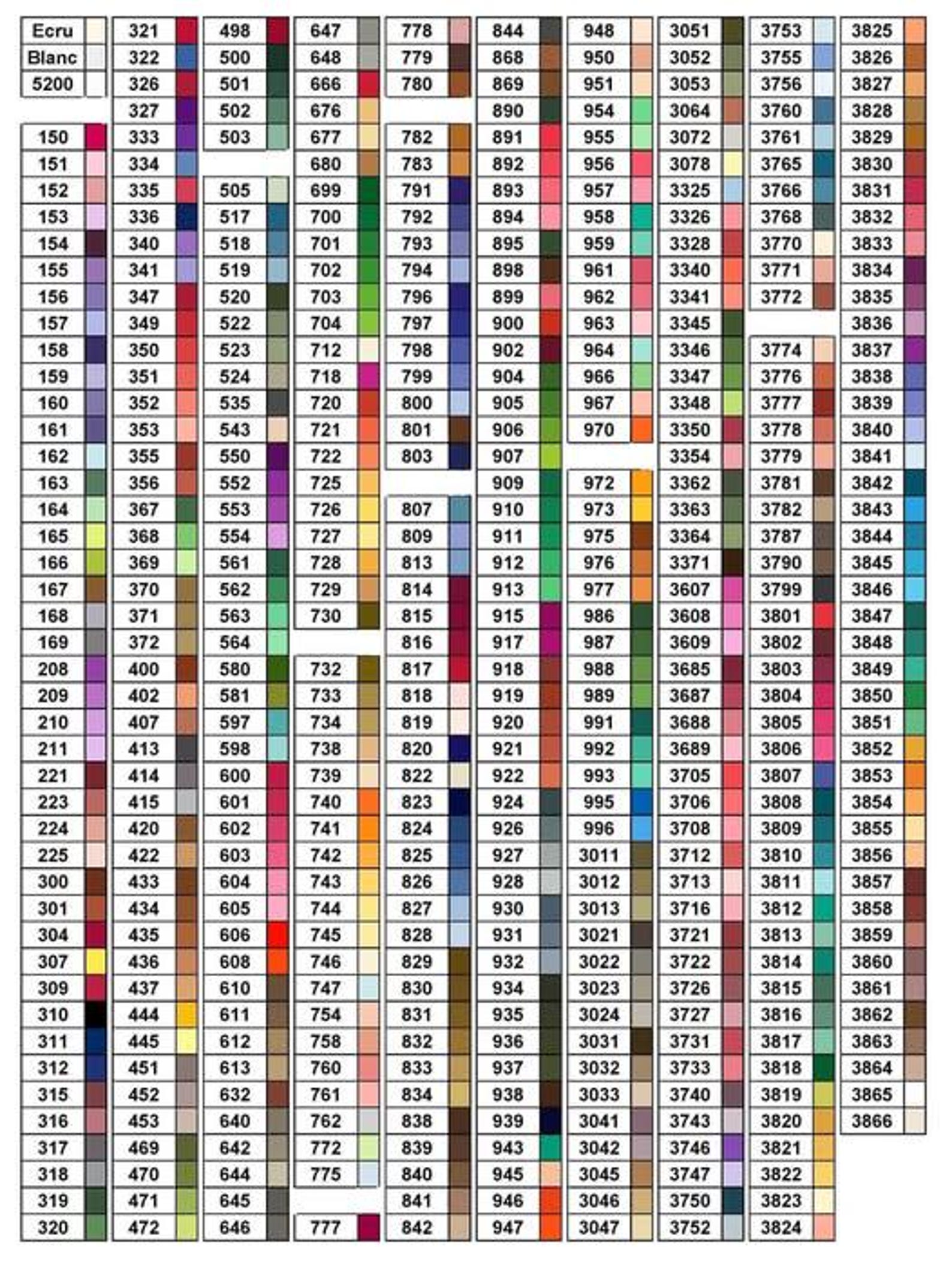 Complete DMC Color Thread Chart PDF: Full Floss Numbers & Names ...