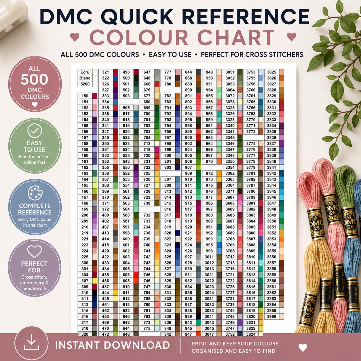 Complete DMC Color Thread Chart Thread Tracker Pdf/excel: Floss Numbers ...