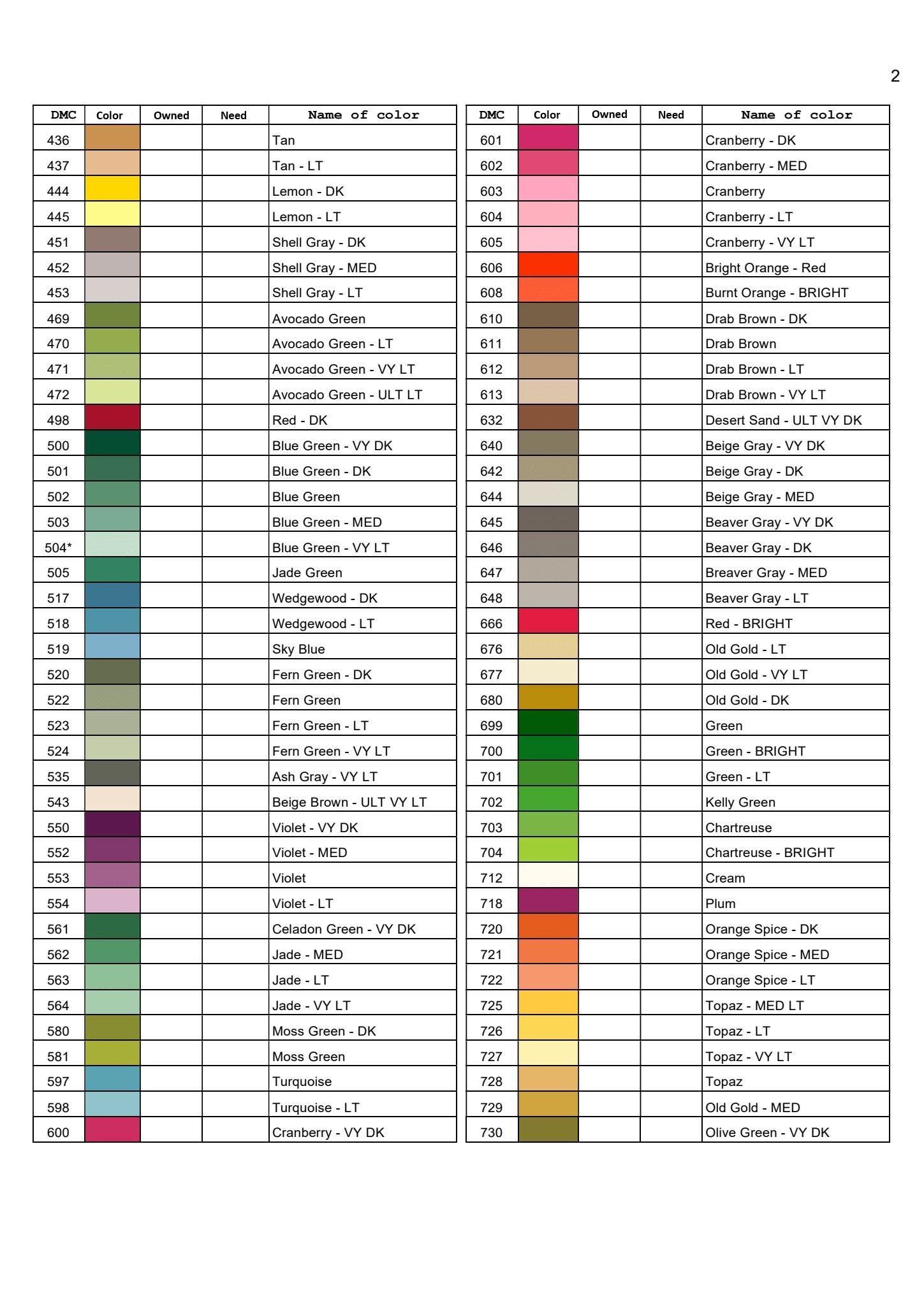 Complete DMC Color Thread Chart - Floss Numbers 150-3866 - Cross Stitch ...