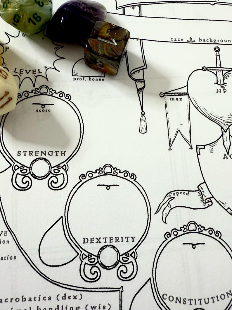 Character Sheet - D&D 5e (printable PDF) - Etsy